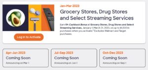 Discover 5% Cashback Calendar 2023: Categories That Earn 5%